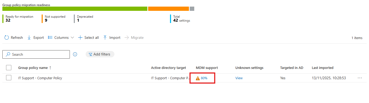 Group Policy Analytics: A Practical GPO to Intune Guide