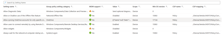 Group Policy Analytics: A Practical GPO to Intune Guide